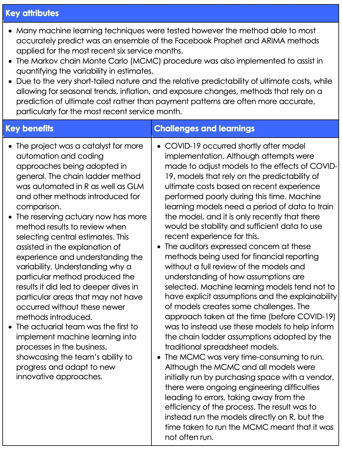 Innovations in Reserving Processes: Case Studies - Actuaries Digital ...