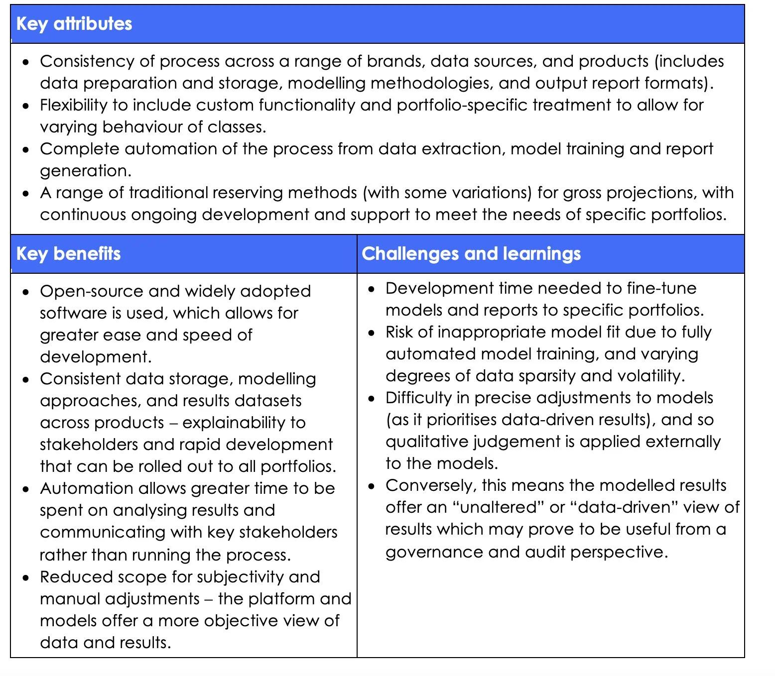 Innovations in Reserving Processes: Case Studies - Actuaries Digital ...
