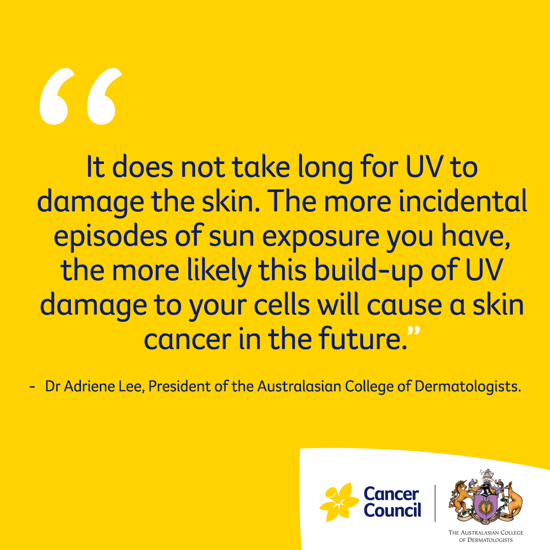 National Skin Cancer Action Week | Combatting Australia’s ‘national ...
