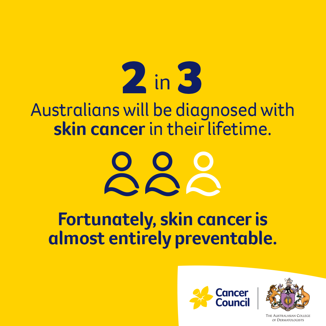 National Skin Cancer Action Week | Combatting Australia’s ‘national ...