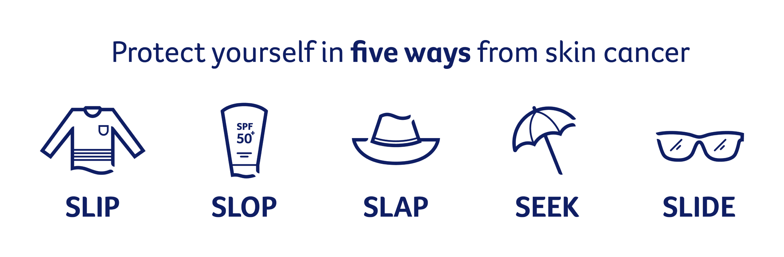 Be SunSmart | Cancer Council