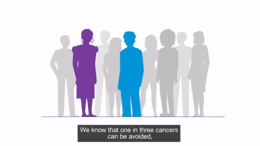 Causes and prevention | Cancer Council