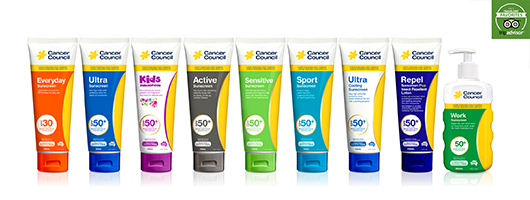 Preventing skin cancer | Cancer Council