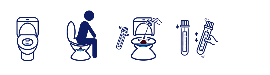 About the bowel cancer screening test | Cancer Council