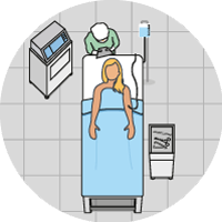 Sarcoma (Bone and soft tissue tumours) | Guide to best cancer care ...