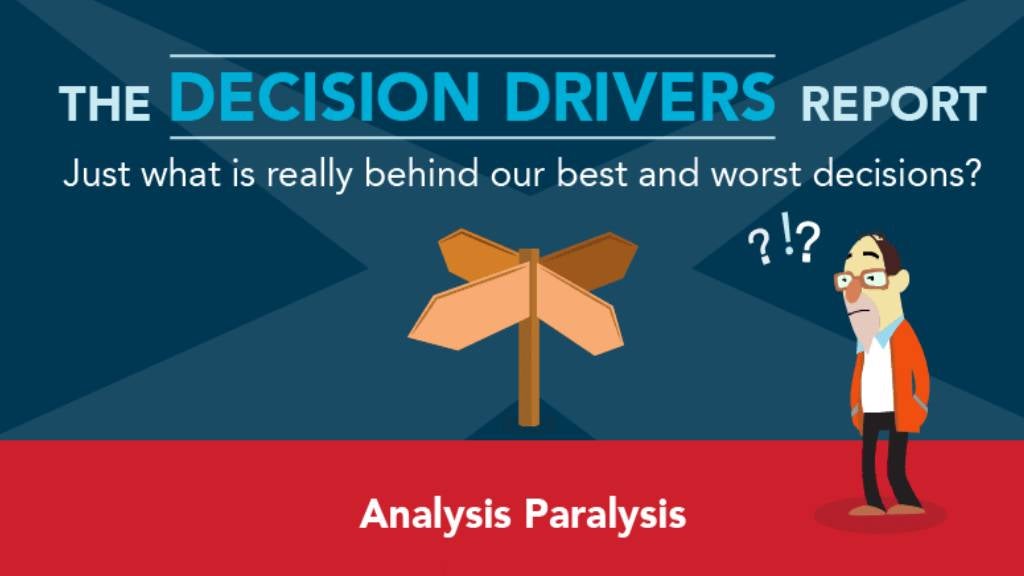 Decision Report - how do Australian's decide? | Choosi