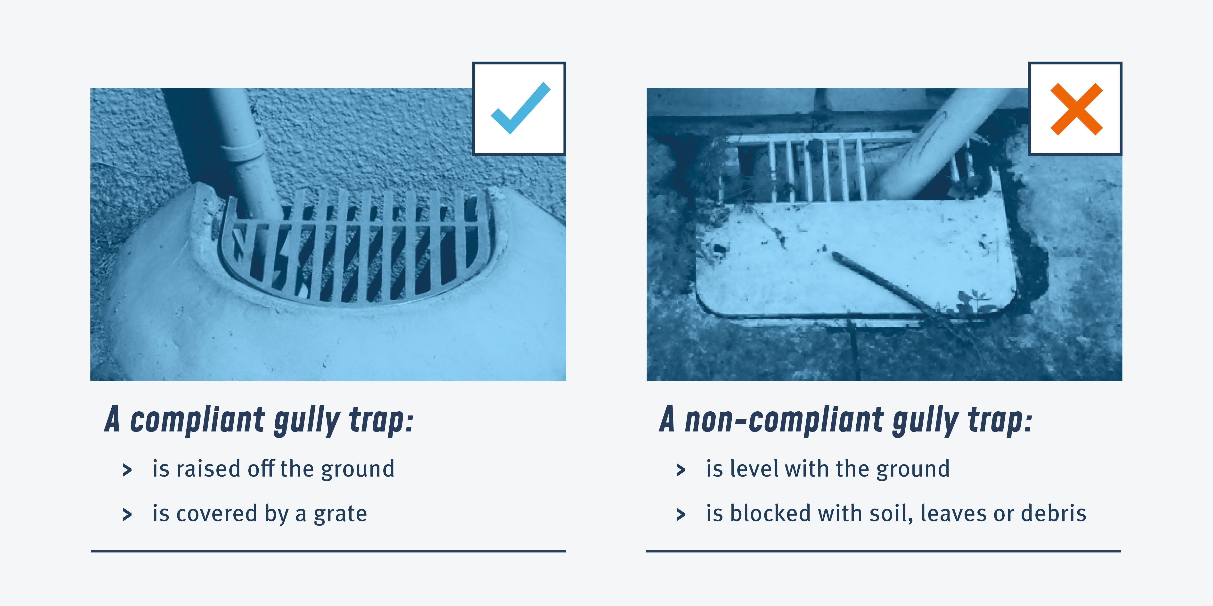 Water For Life | Be a responsible homeowner