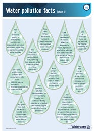 40 Best Ideas For Coloring Water Pollution Facts
