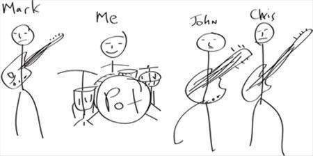 People On Tv | triple j Unearthed