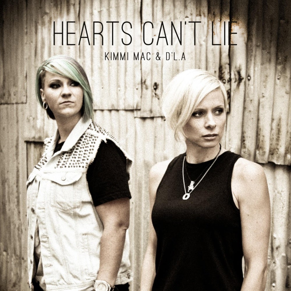 Kimmi Mac | triple j Unearthed