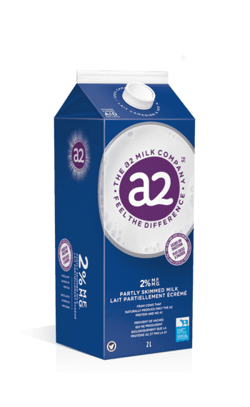 Real Cows' Milk – Love Milk Again