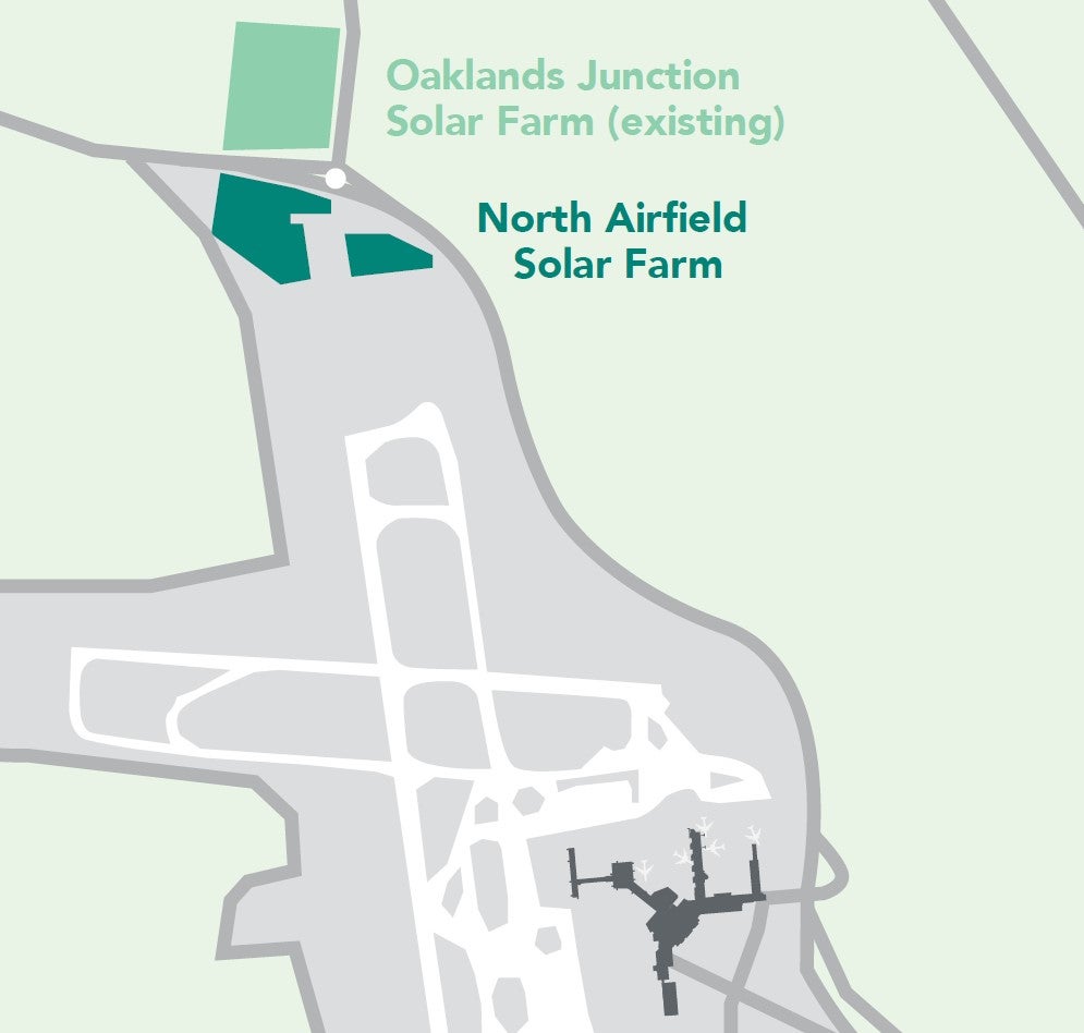 Solar | Melbourne Airport