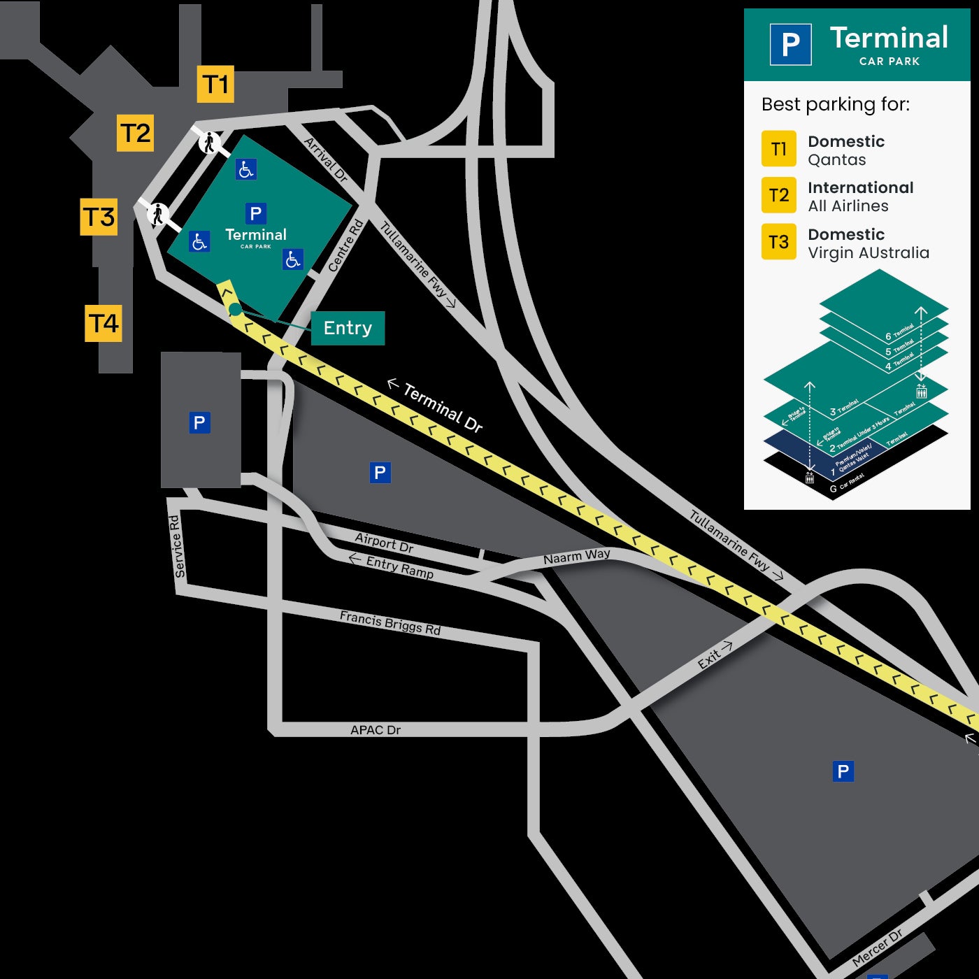 Search Results | Melbourne Airport Parking