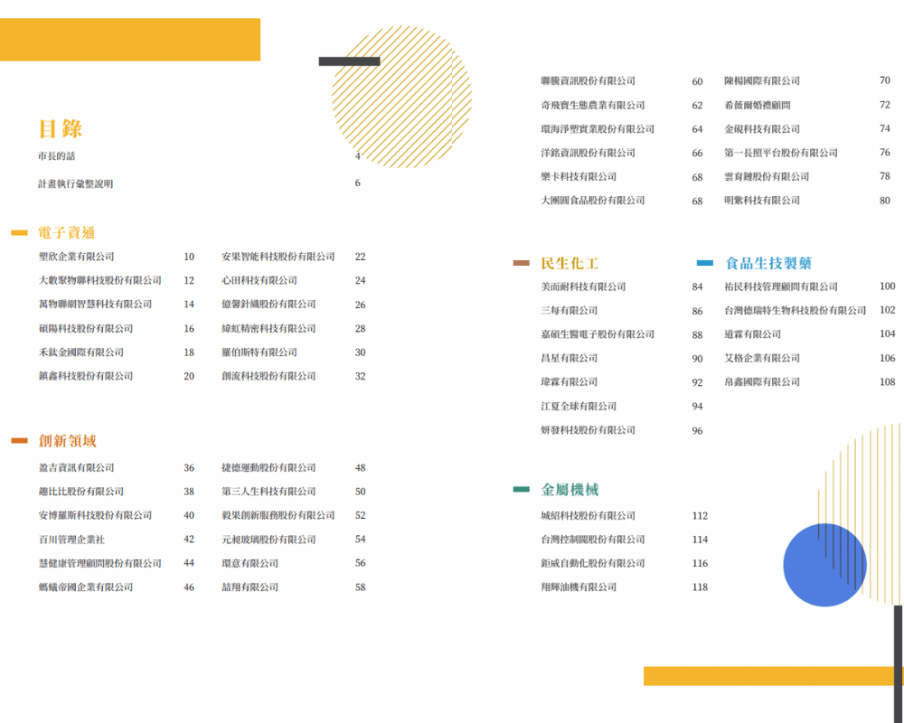 SBIR是什麼？中小企業創新補助懶人包 - PRO360達人網