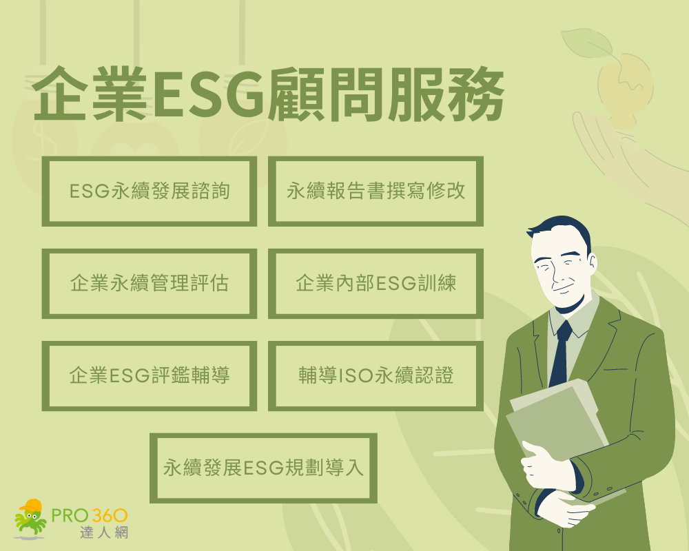 企業ESG顧問推薦，為您提升企業永續競爭力！PRO360達人網
