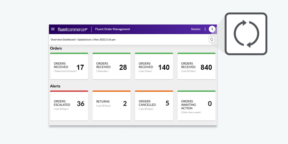 Fluent Commerce Docs