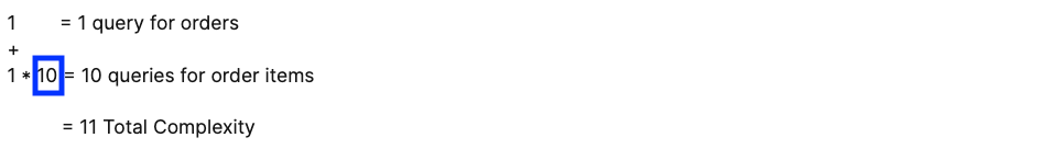 GraphQL Query Limits