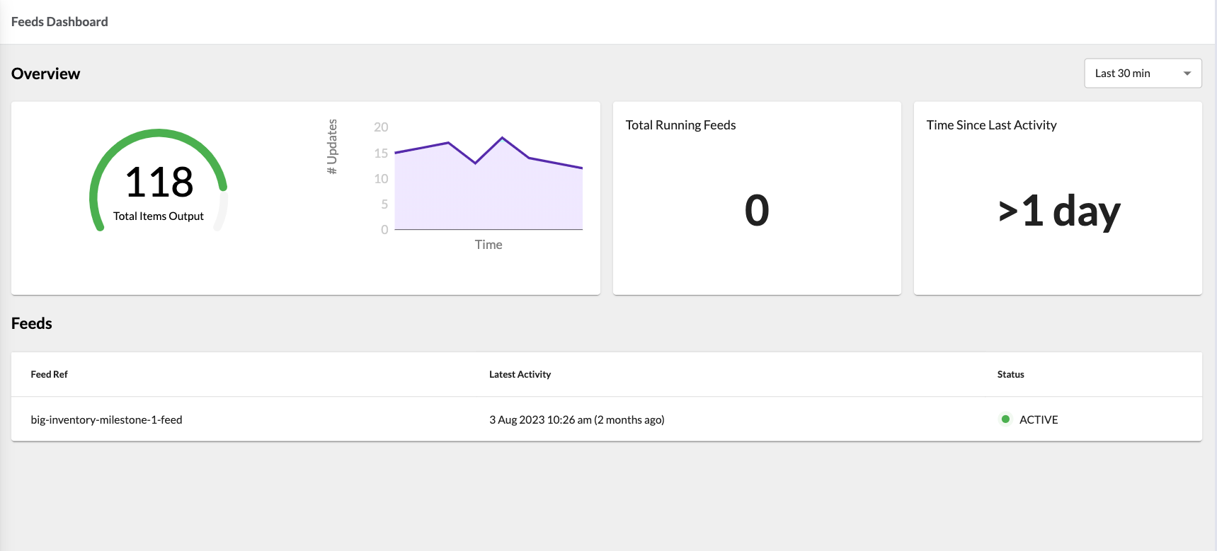Fluent Big Inventory Web App