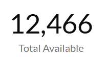 Total Available Metric
