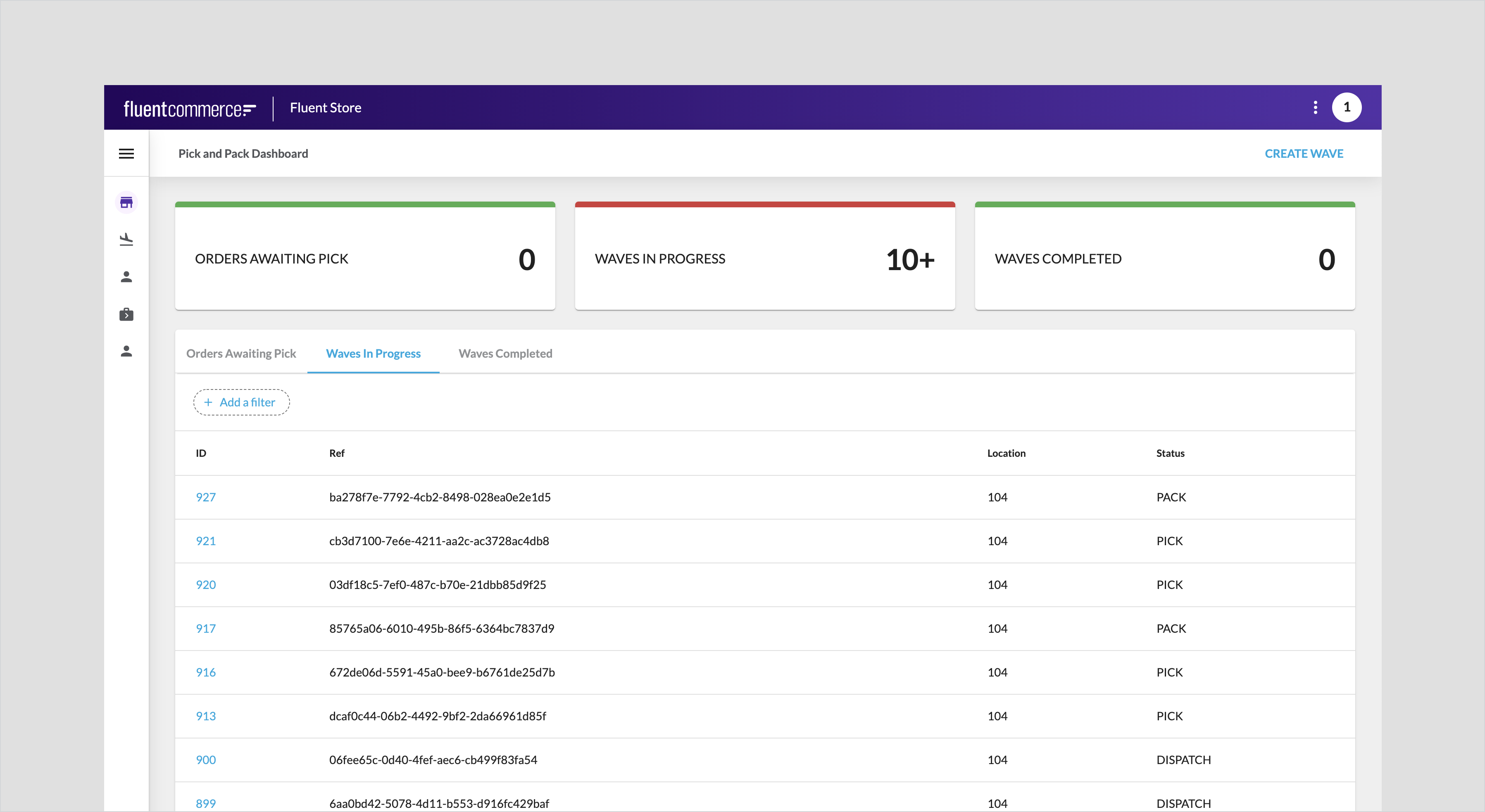 Wave Dashboard Template