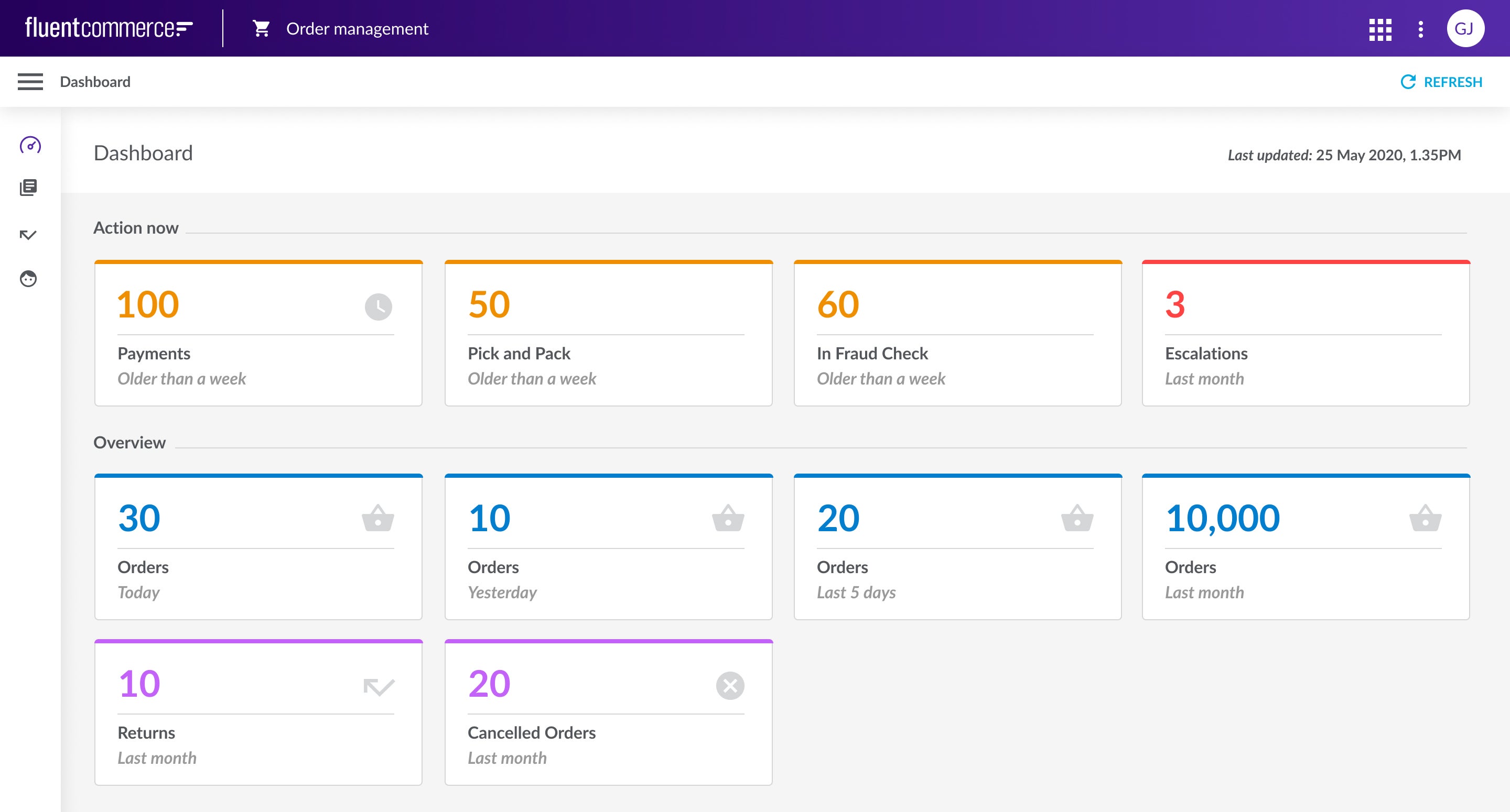 Fluent Commerce Docs