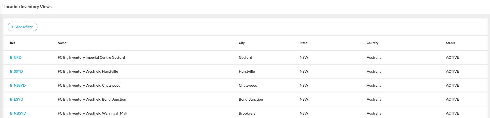 Inventory Module Overview