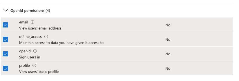 Azure AD & Microsoft Entra ID OIDC Configuration: Unified Guide