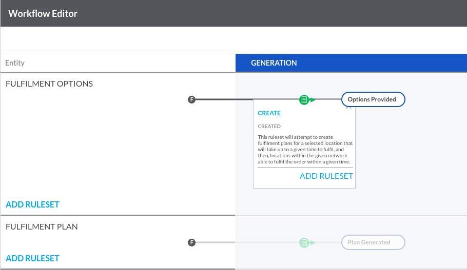 Working with Rulesets
