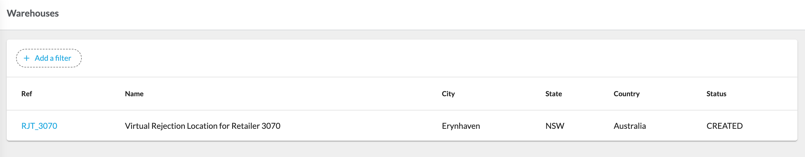 Fluent Big Inventory Web App