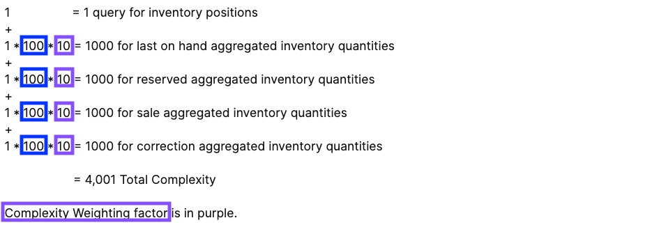 GraphQL Query Limits