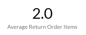 Average Return Order Items Metric