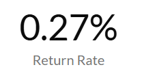 Return Rate Metric