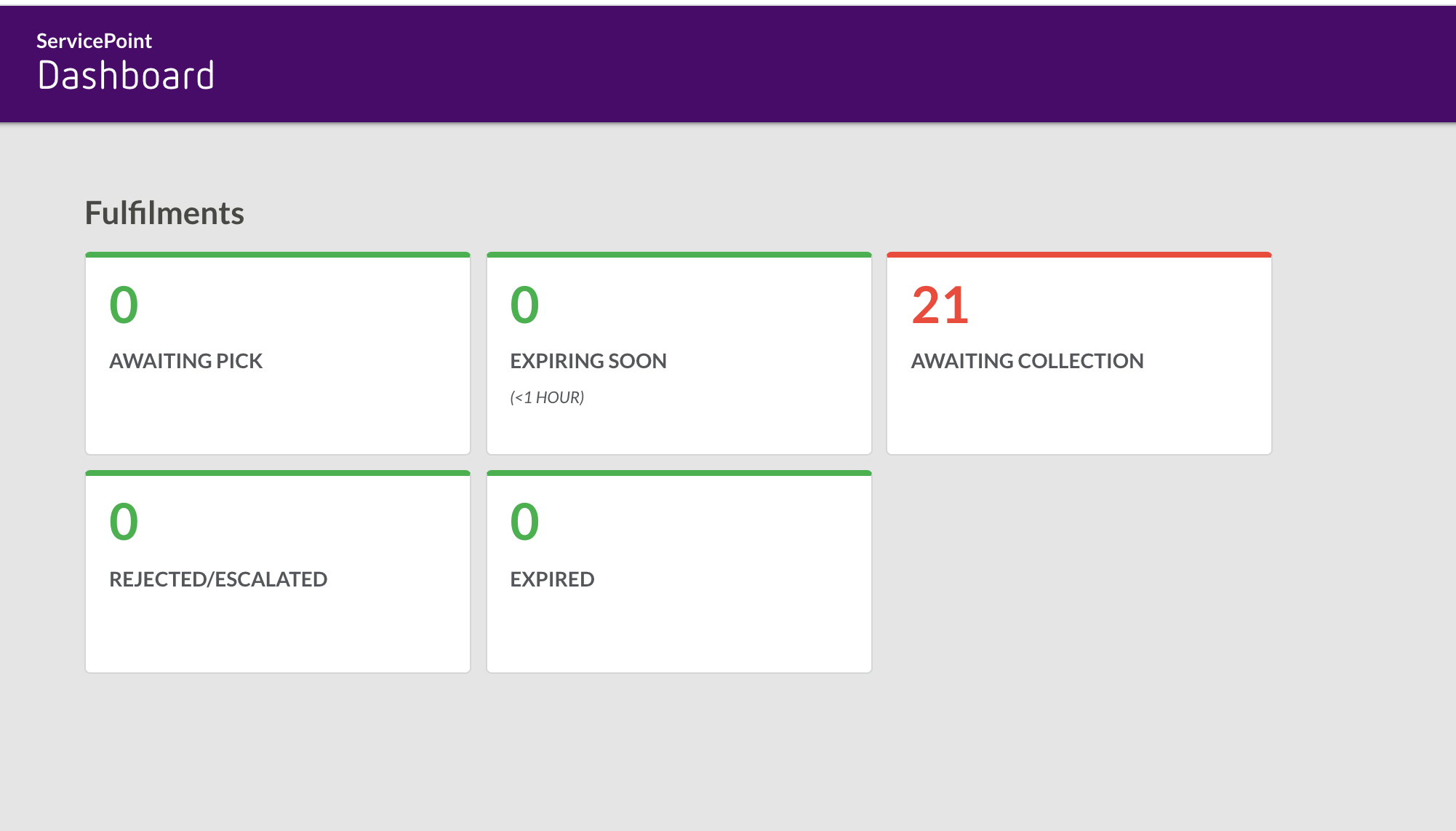 Configure ServicePoint Dashboard